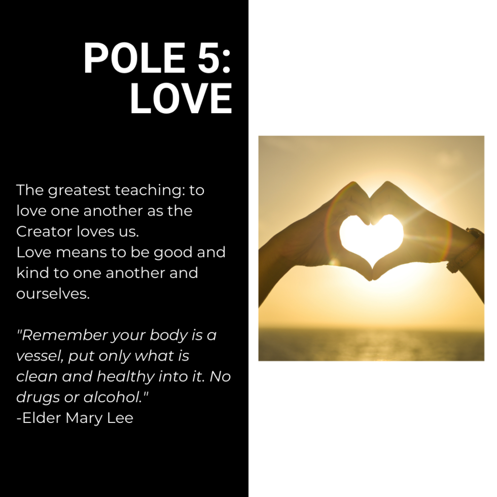 Teepee Teachings | Yorkton Tribal Council